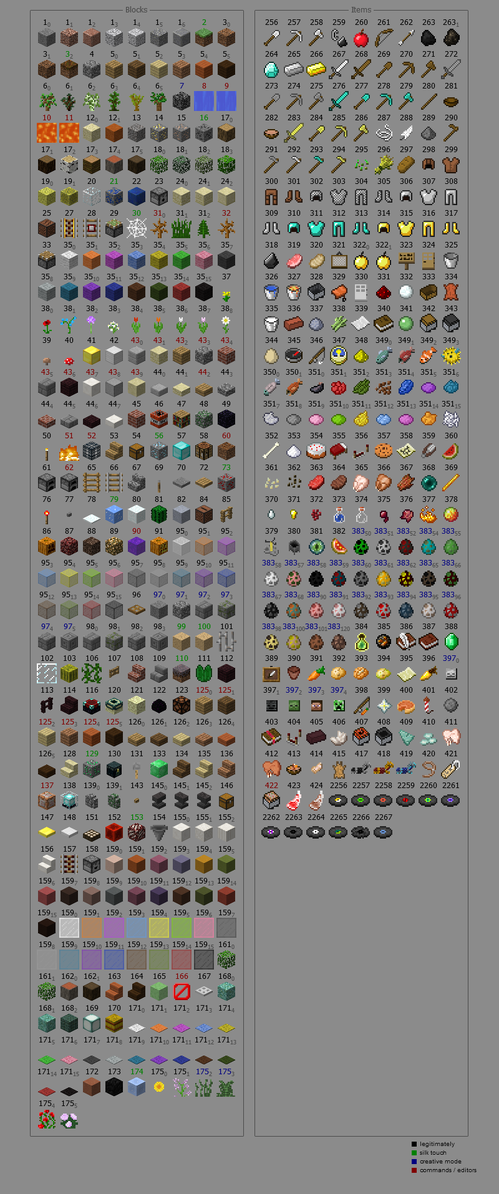 Datei:Minecraft-Item-ID-001.png – znilwiki